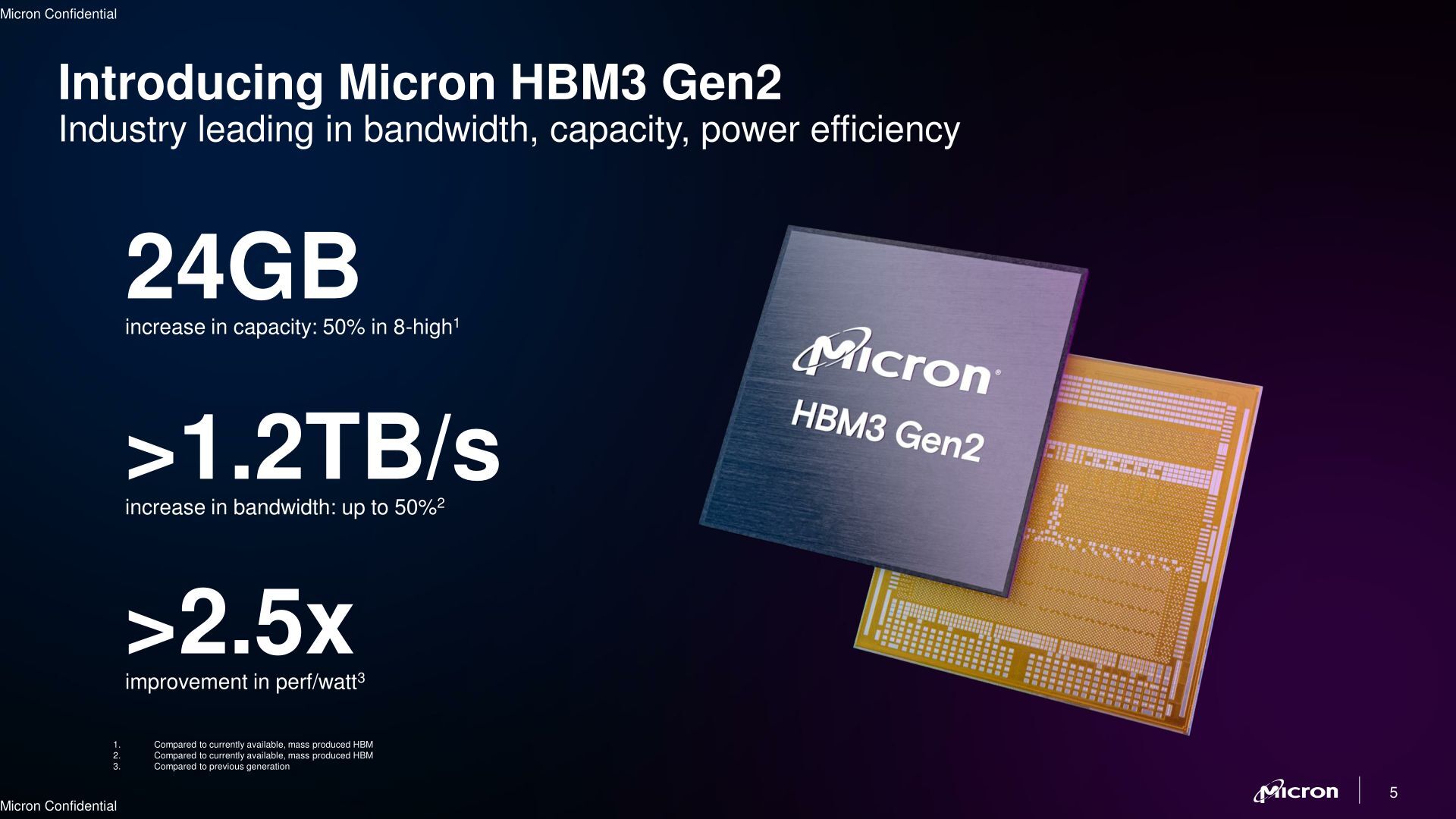 HBM3 SkyeChip – The Fastest AI Chip | High-Performance & Energy ...